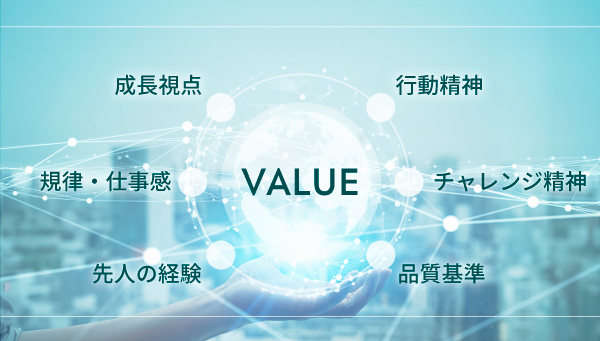 BRINGの理念に基づく仕事コラムまとめ – 株式会社BRING